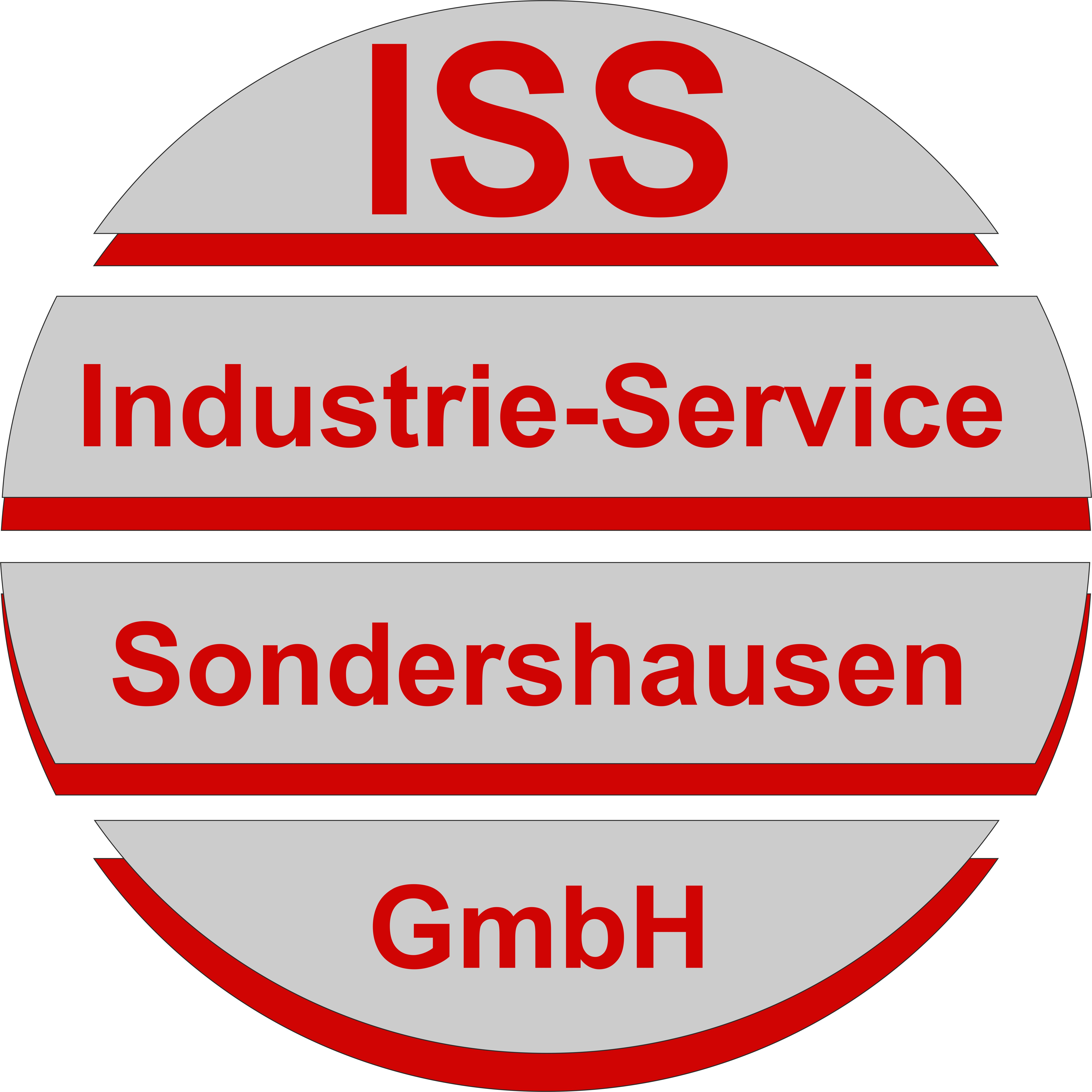 ISS GmbH